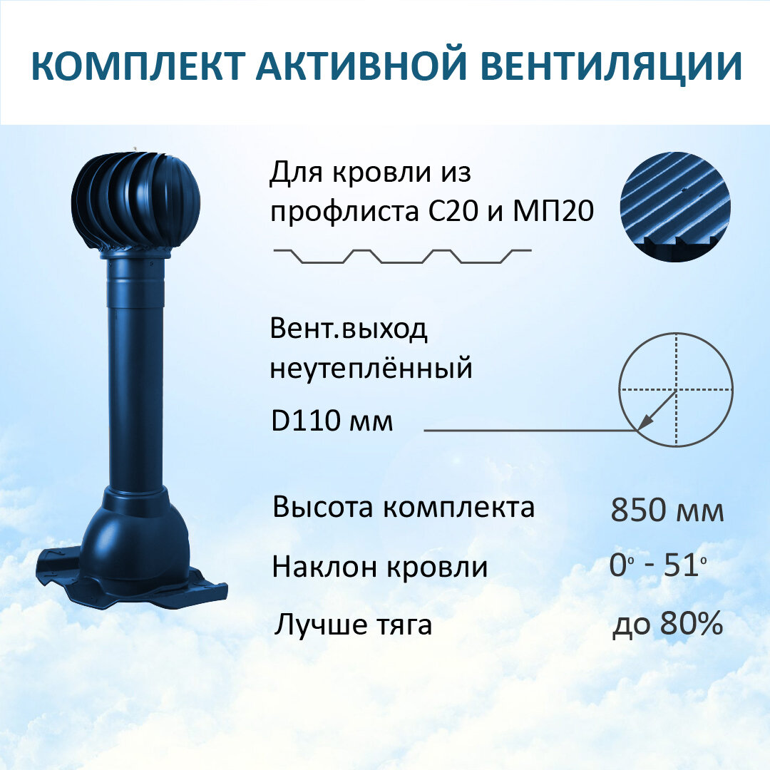 Комплект активной вентиляции: Вент. выход D110 500 мм, для металлопрофиля МП20 иС20, турбодефлектор 110 мм, синий