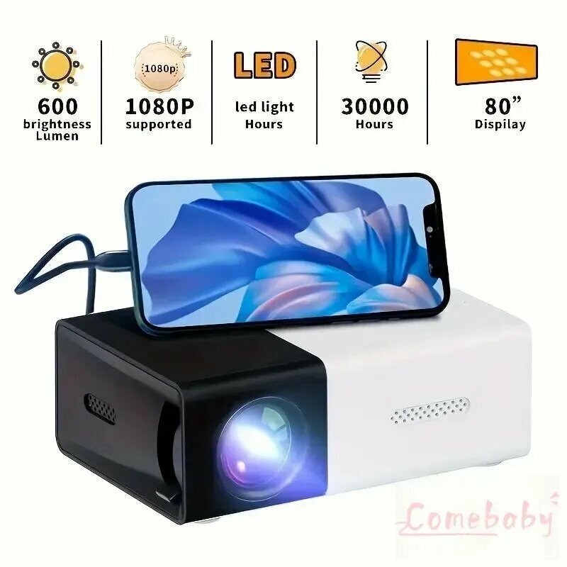 Гобо-проектор YG300, 1000 л, 320х240p, HDMI, USB, аудио, автоматический зум, серый