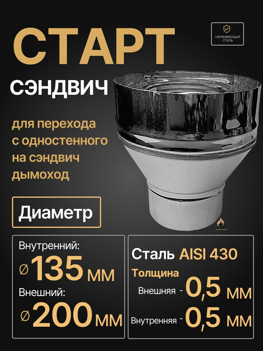 Старт-сэндвич М, переход моно-термо для дымохода D 135x200 мм (0,5/430*0,5/430) нерж/нерж "Прок"