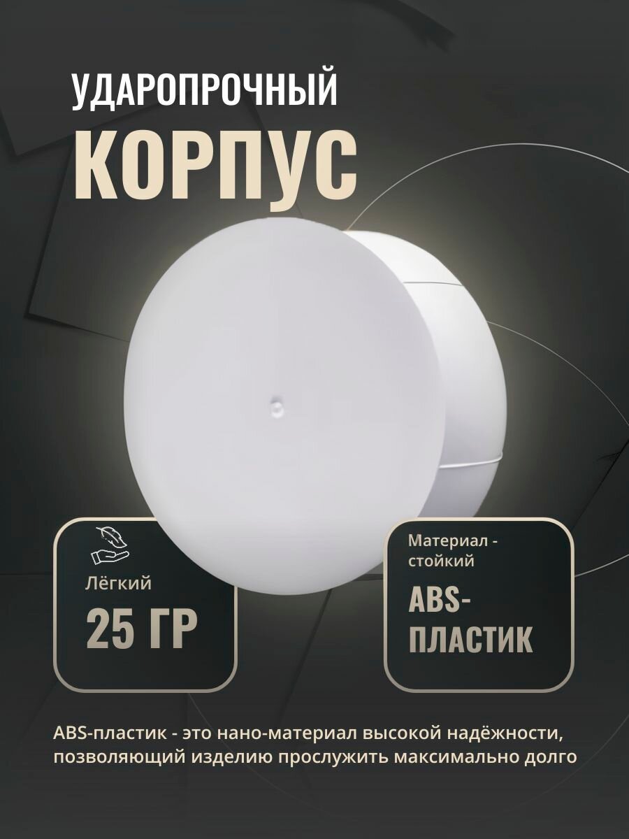 12,5PDP Заглушка для круглых воздуховодов ERA, D 125 мм, пластик (1шт)