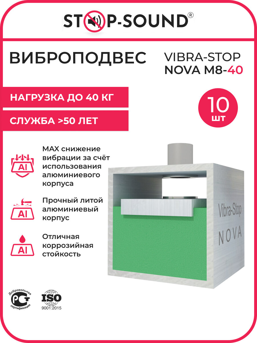 Виброподвес Vibra-Stop NOVA M8-40, 10шт, до 40 кг, для кондиционеров, вентиляции, оборудования, труб, AL корп, эластомер