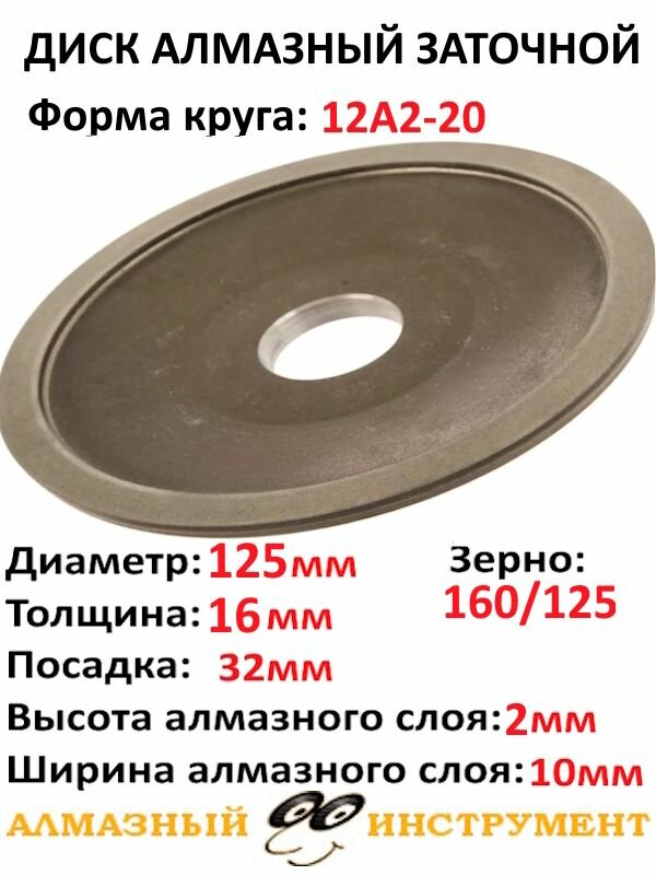 Круг алмазный 12А2-20 125х10х2х16х32 В2-01 АС4 160/125 32.00