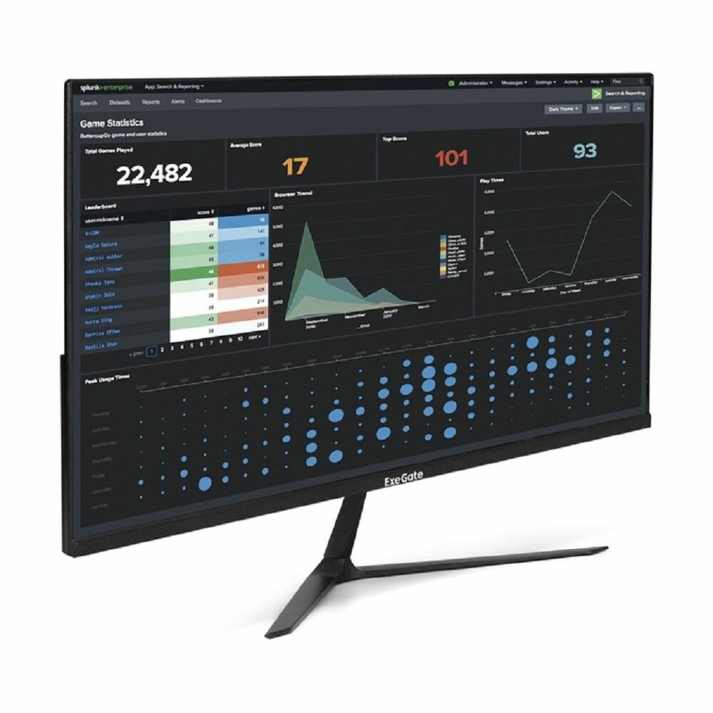 Монитор Exegate ProSmart EZ2700 ( EX299035RUS) 1920 x 1080 27" 75Гц