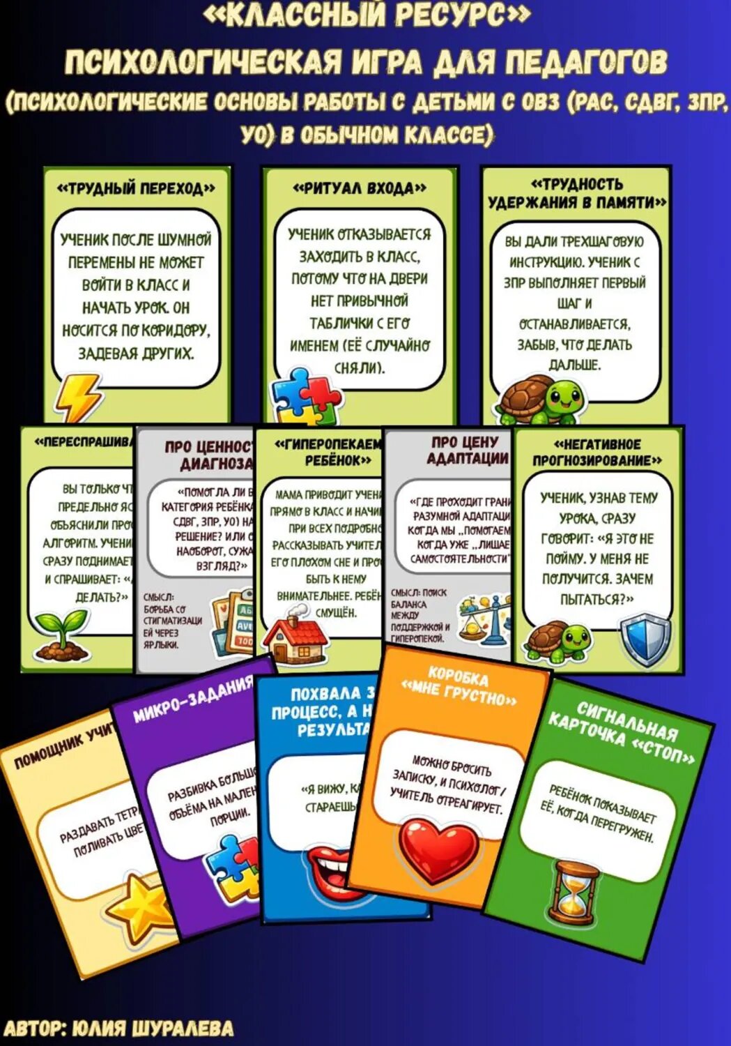 «Классный ресурс» настольная психологическая игра для педагогов «Инклюзивная среда на уроке: психологические основы работы с детьми с ОВЗ (РАС, сдвг, ЗПР, УО) в обычном классе» [Цифровая книга]