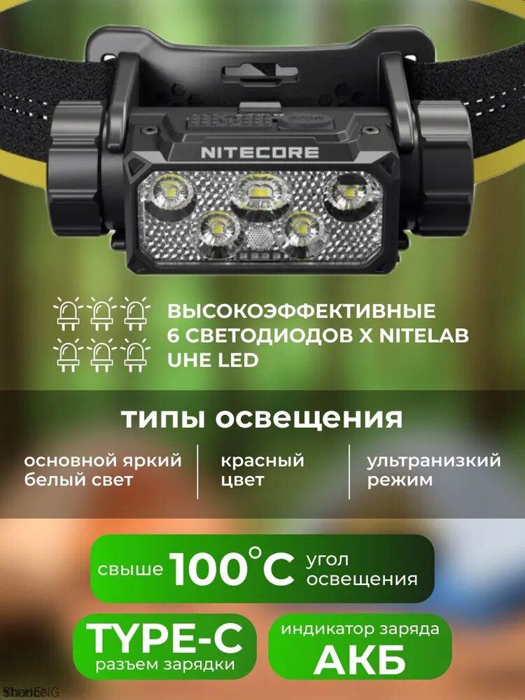 Налобный фонарь NITECORE HC70 UHE 1600 люмен 6000 mAh IP68 с аккумулятором — фото 1