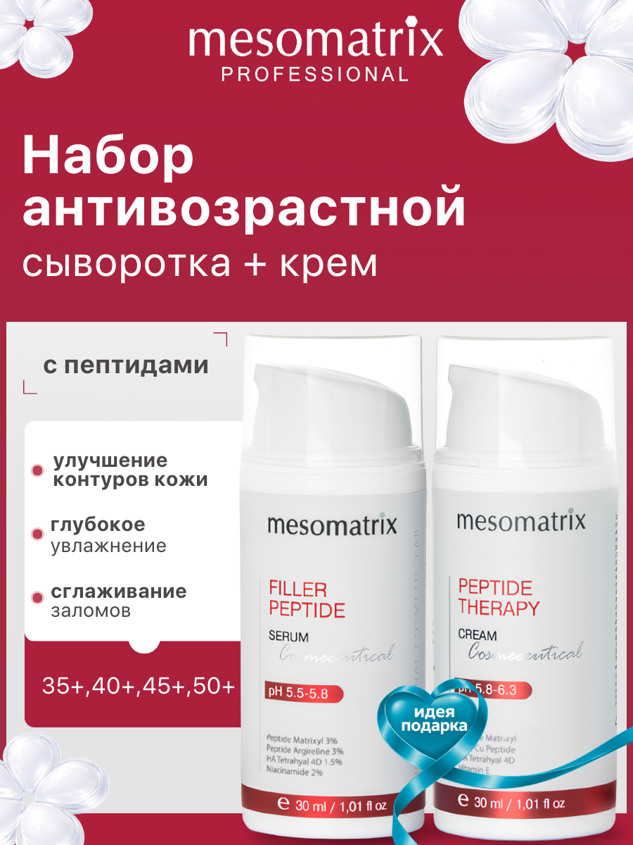 Антивозрастной пептидный набор (сыворотка + крем) для лица и век, Mesomatrix, 30 мл*2