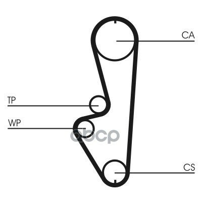Ремень ГРМ MAZDA 626 2.0/2.0-12v mot.FE Continental арт. CT765