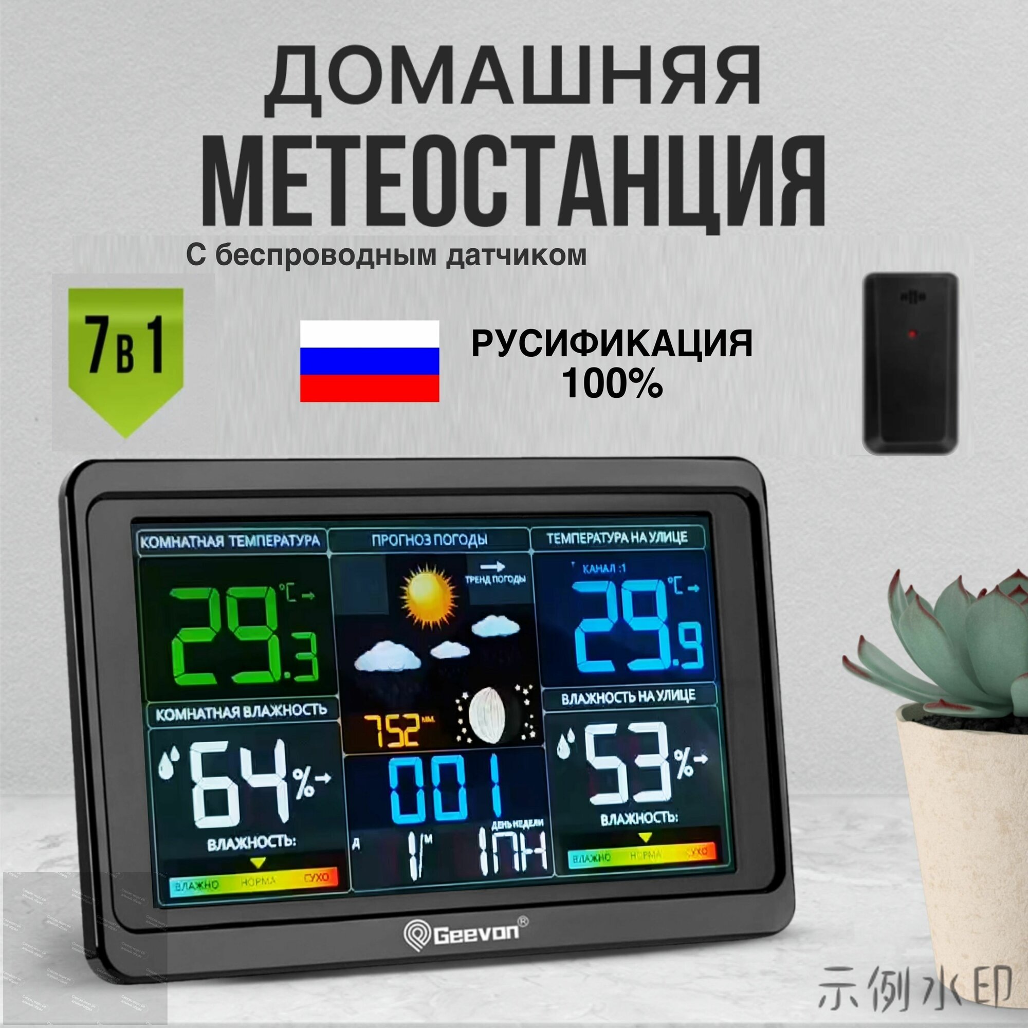 Метеостанция