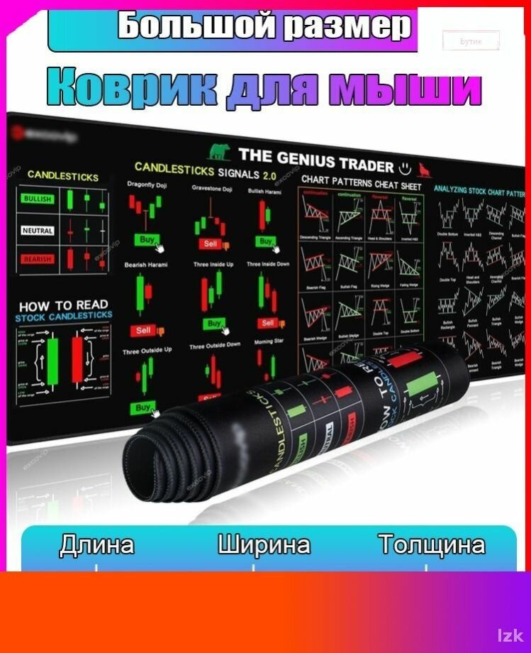 Финансовым трейдерам предлагается бестселлер, коврик для мыши 800x300 мм с графиками и паттернами