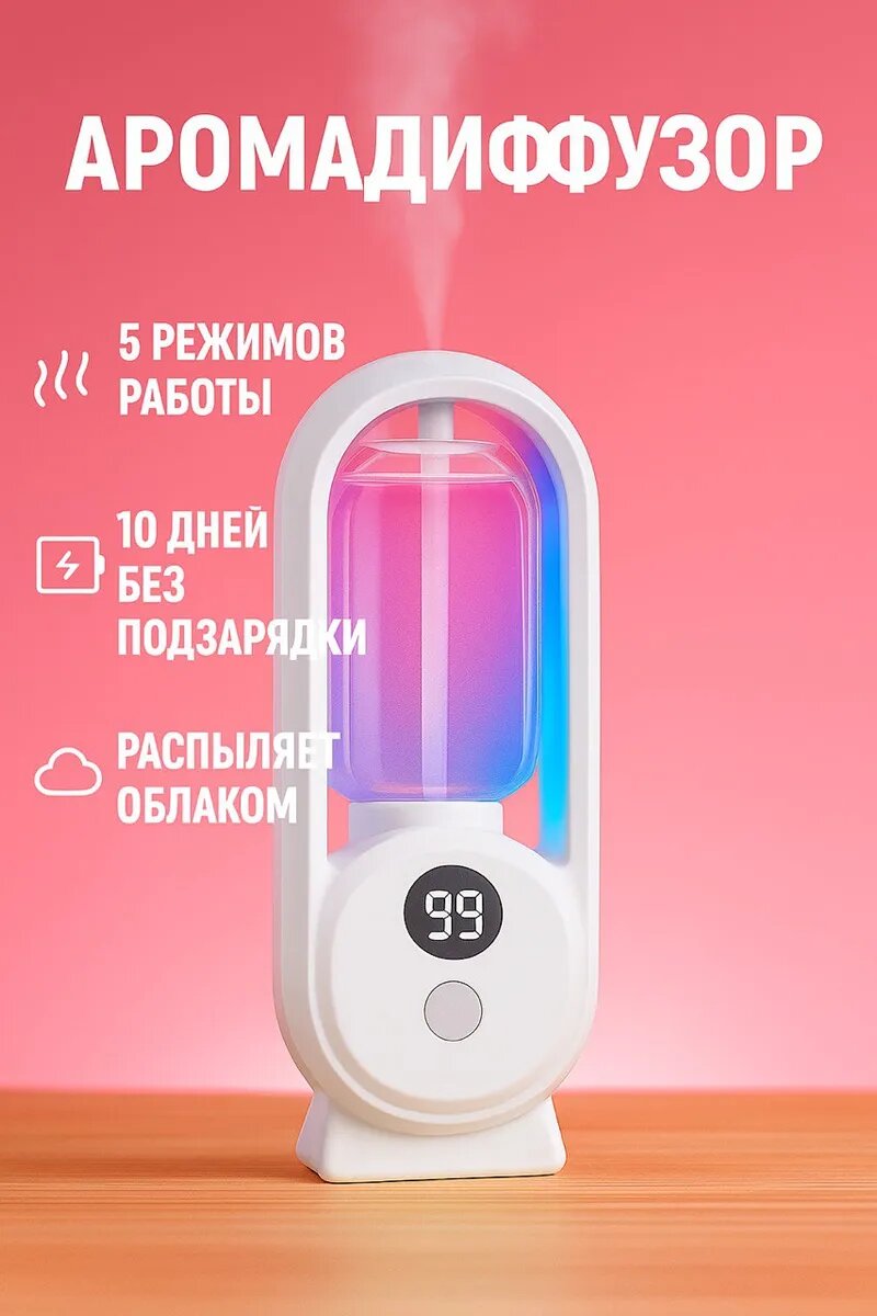 Увлажнитель воздуха аромадиффузор-d8fd16d39465, белый