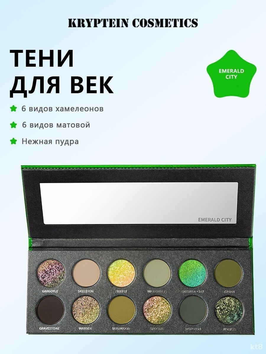 Тени для век