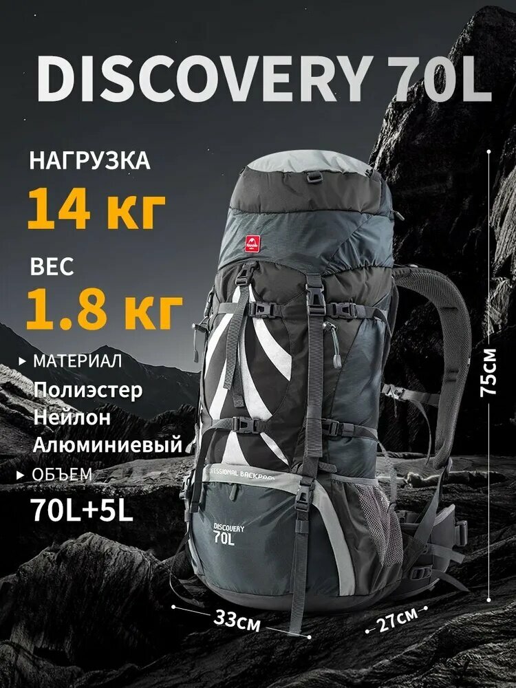 Naturehike Рюкзак — фото 1
