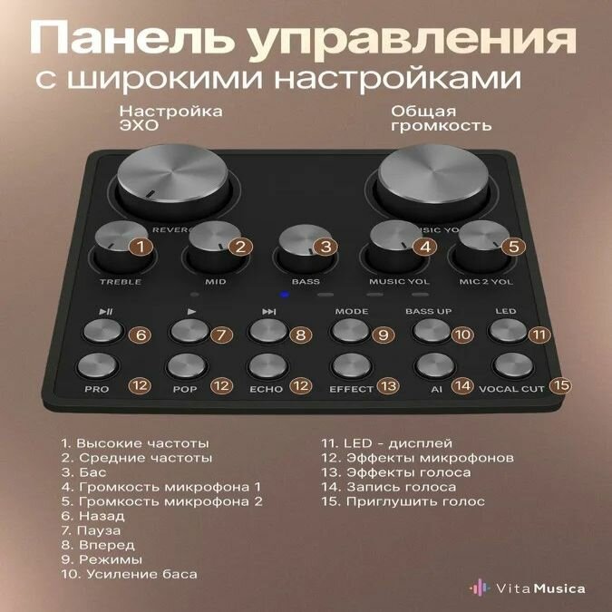 Караоке-система — фото 1