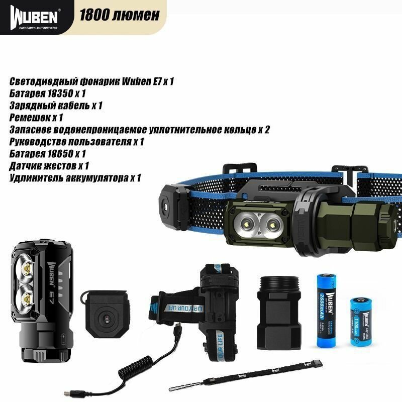 Фонарь-прожектор