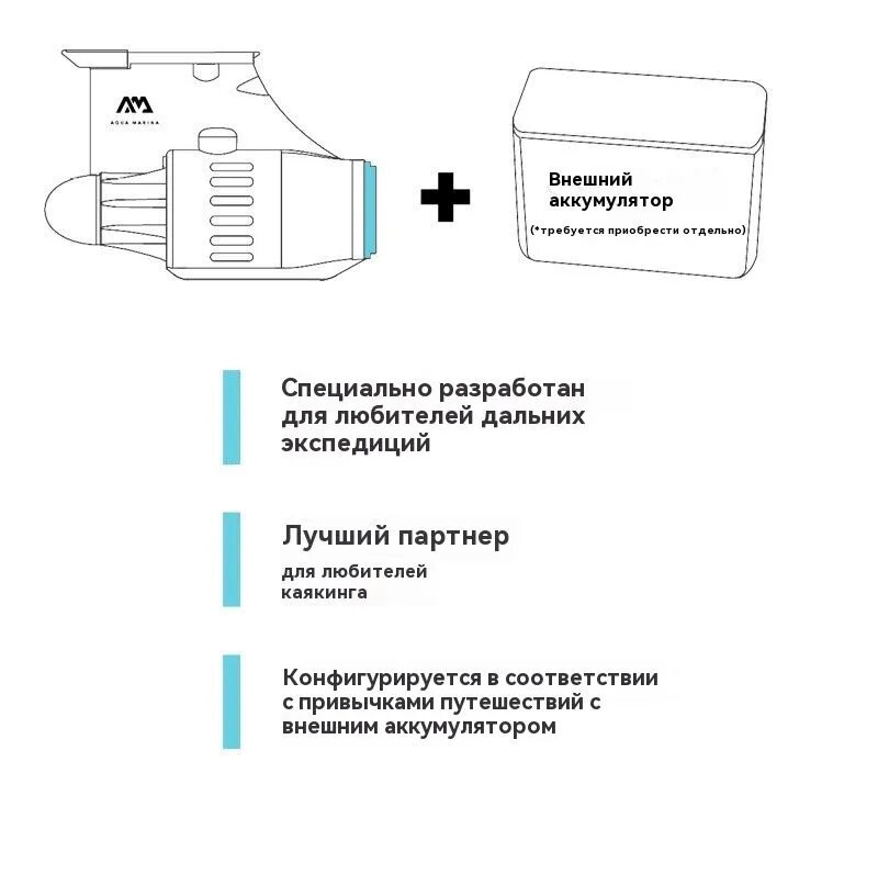 Запчасти для SUP-доски — фото 1