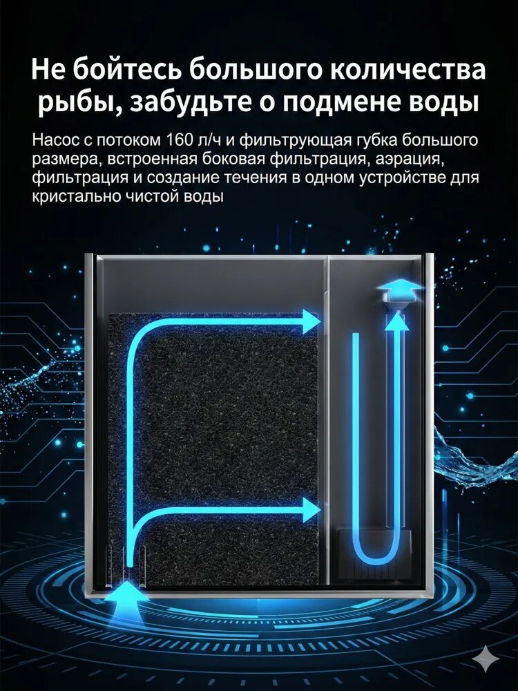 Аквариум настольный нано 4л черный матовый прямоугольный с подсветкой и компрессором — фото 1