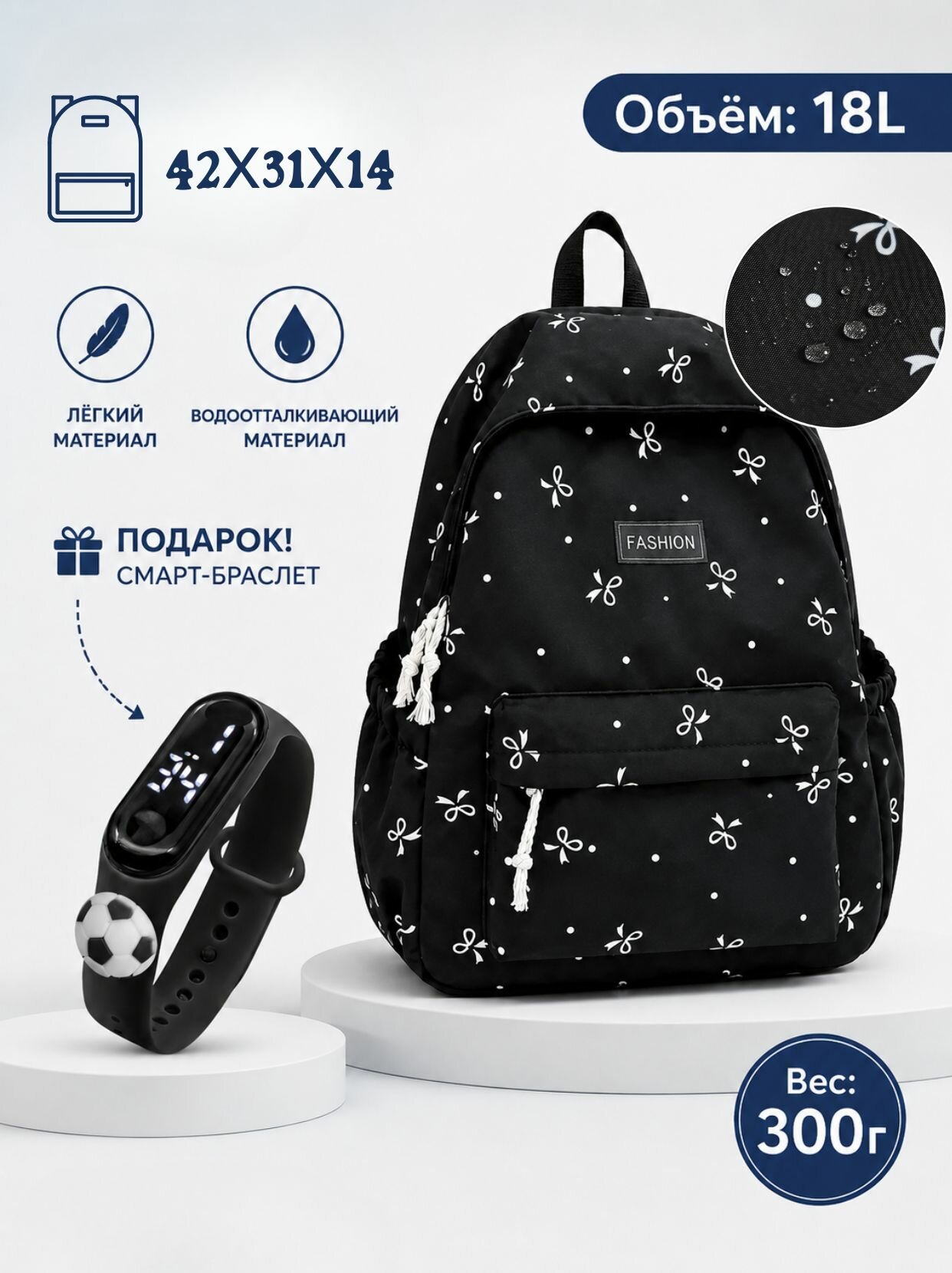 Рюкзак и