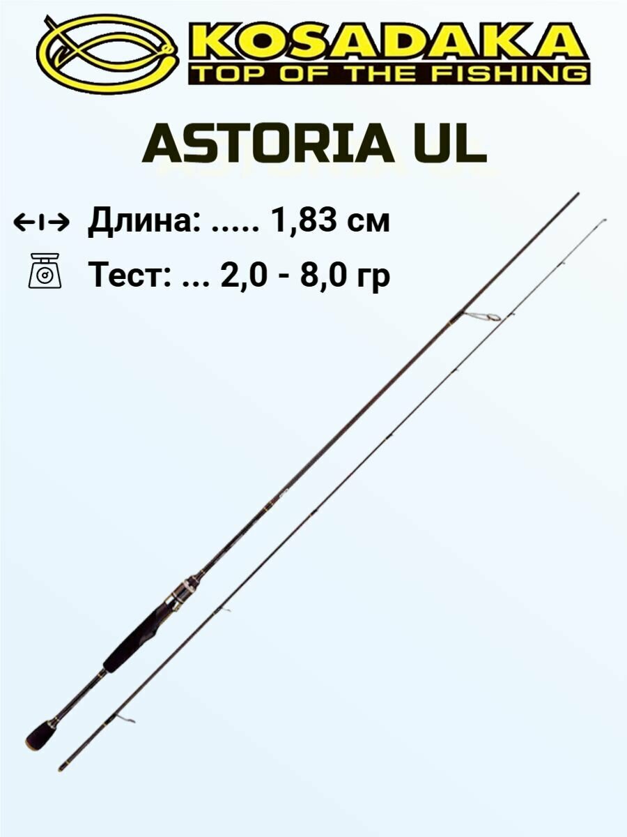 Спиннинг Kosadaka "ASTORIA" 1,83м/2-8г