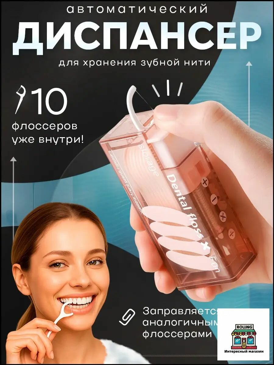 Флоссеры. Зубные нити. Автоматический кейс для флоссеров