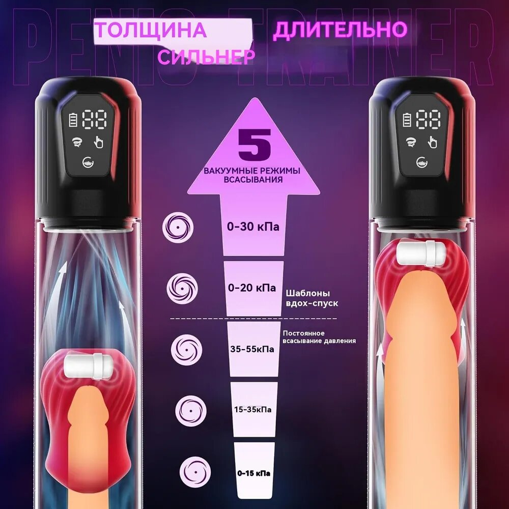 Взрослый мужчина секс-игрушка помпа для пениса с розовым внутренним рукавом, 5 вибрационными и всасывающими карманами
