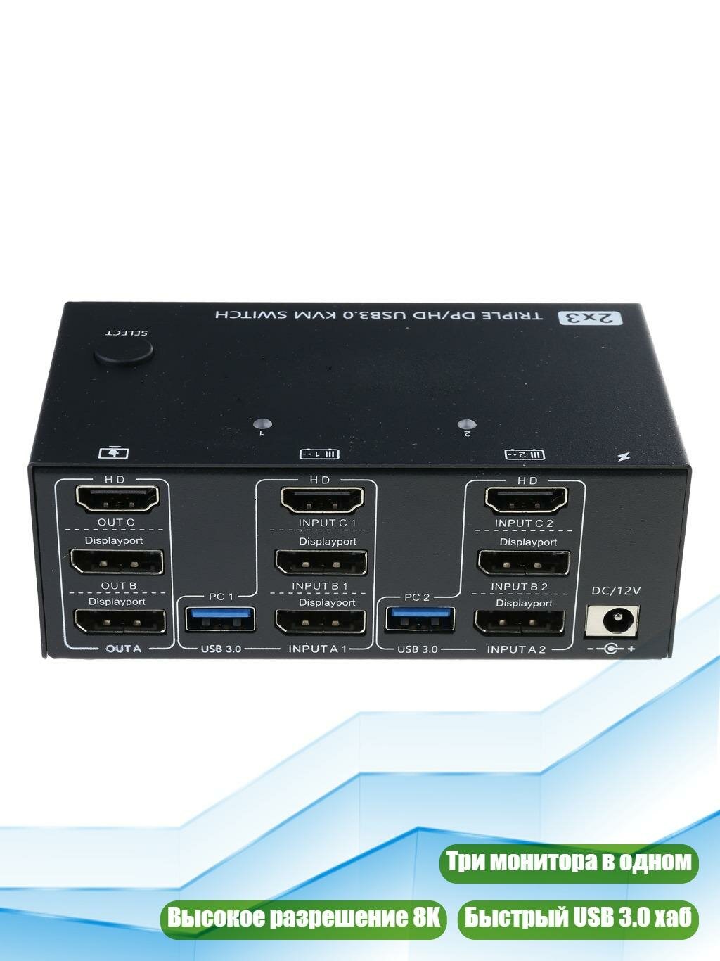 8K KVM-коммутатор для двух мониторов
