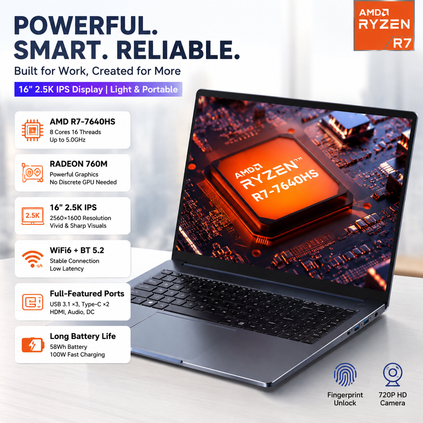 AMD Ryzen R7 7640HS ноутбук AI,16-дюймовый 2.5K IPS дисплей, мощная графика, двойное охлаждение, металл корпус для офиса