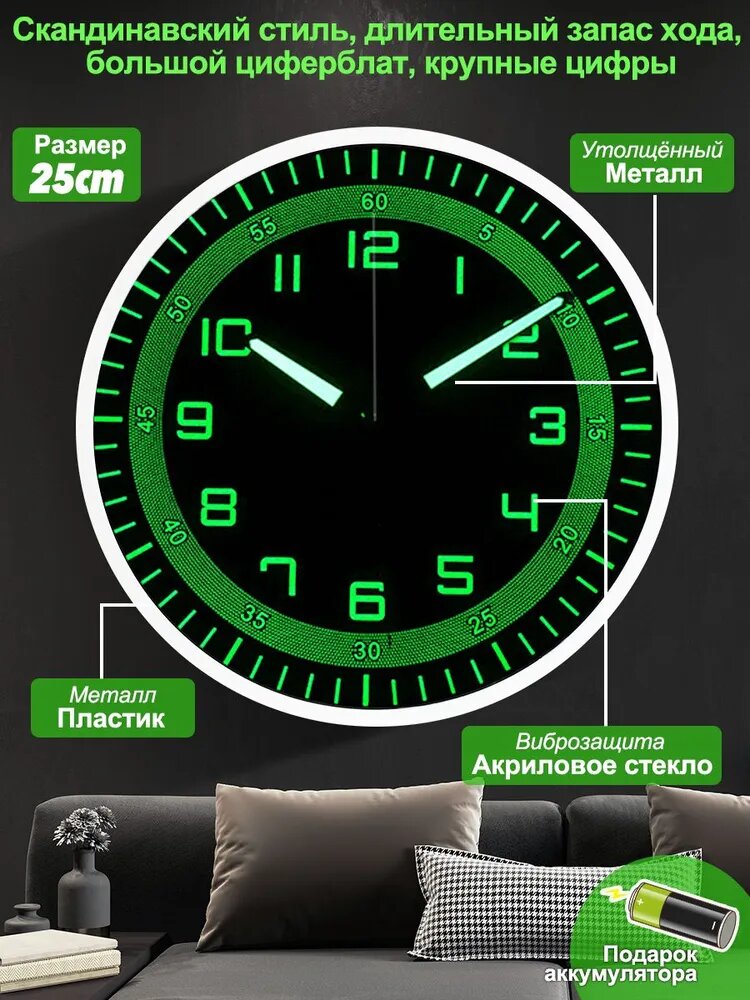 Настенные часы, 25 см х 25 см