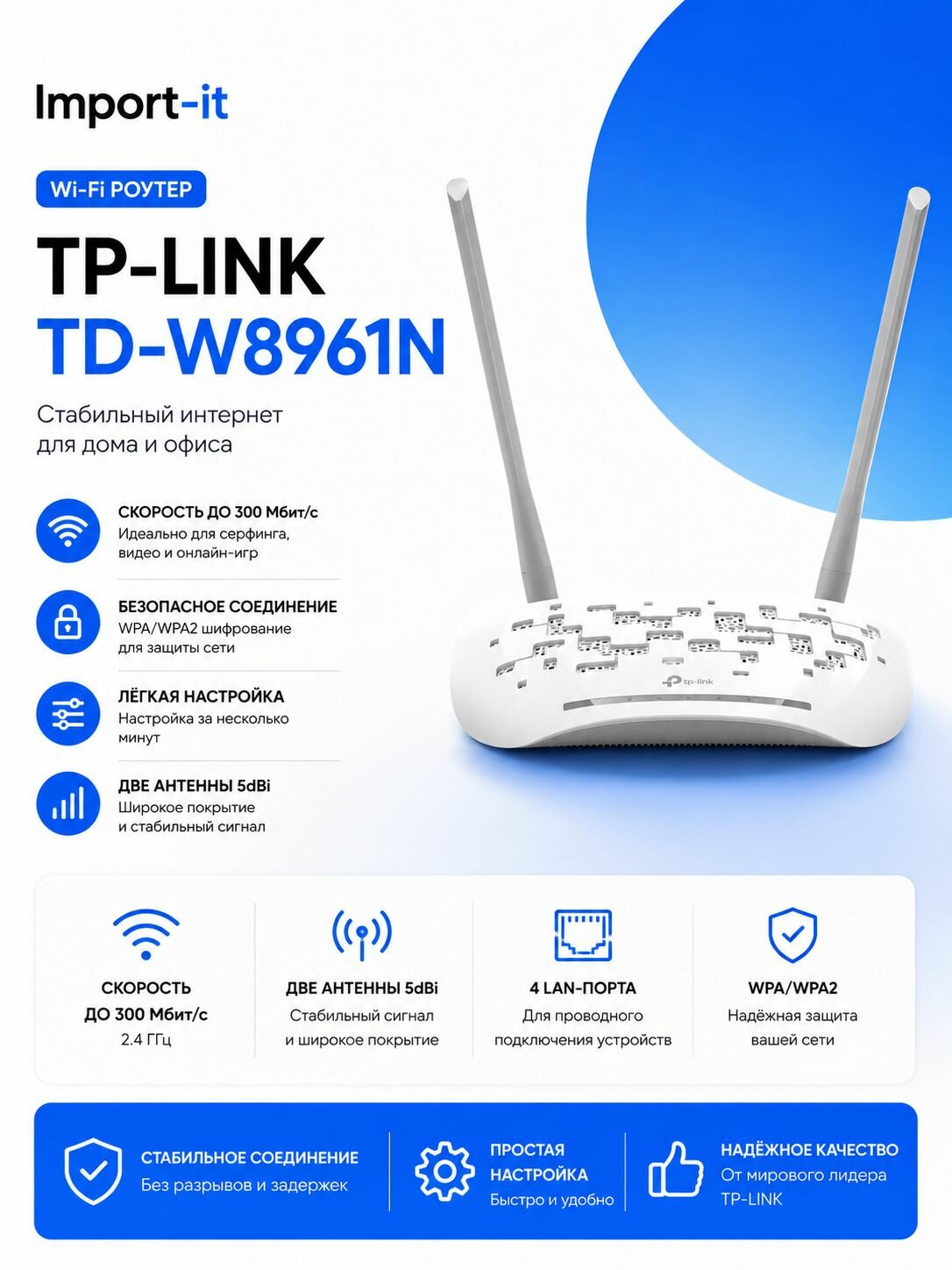Wi-Fi Роутер TP-Link TD-W8961N