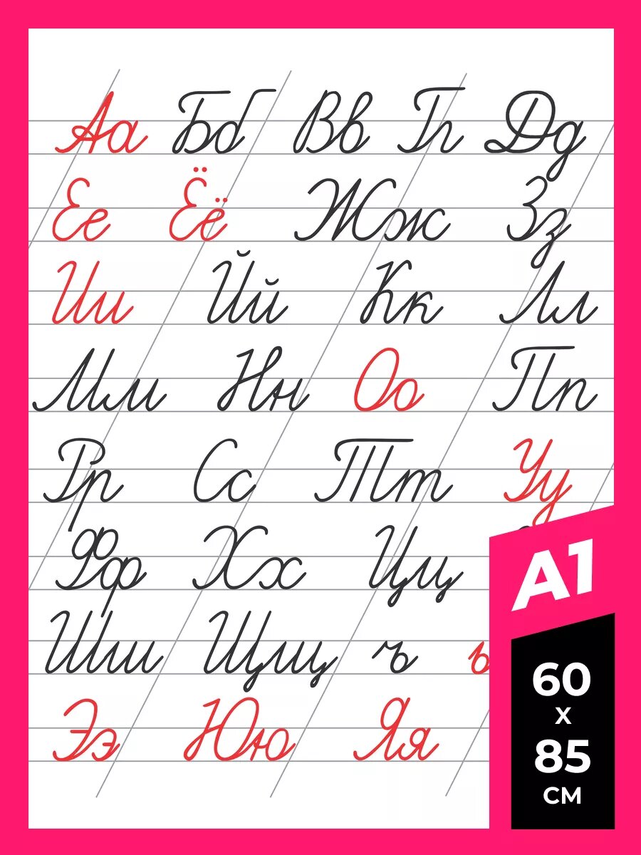 Плакат постер с русским алфавитом и азбукой Прописные буквы