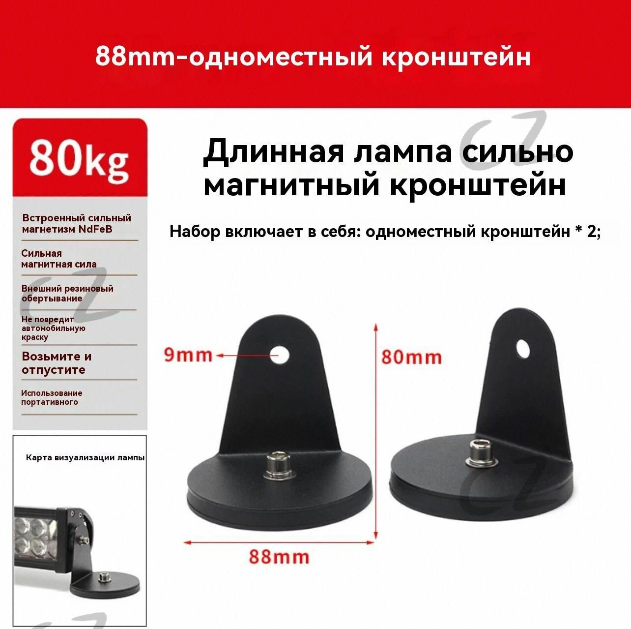 Магнитное крепление