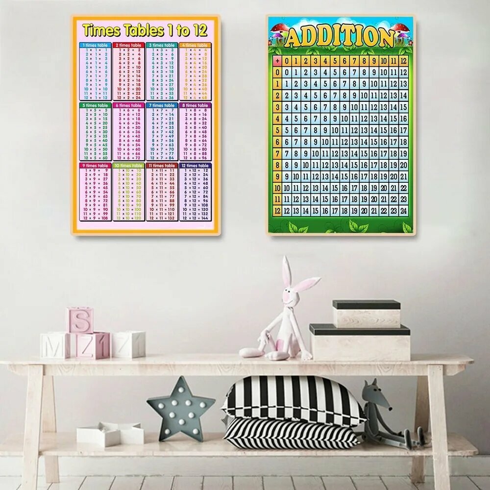 Бумага для черчения для черчения