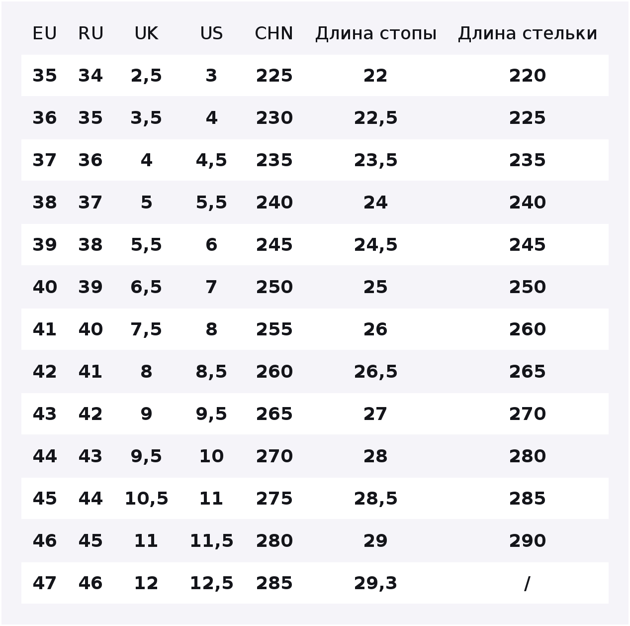 Кроссовки DO-WIN, размер EU 36 стопа (22.5CM) — фото 1