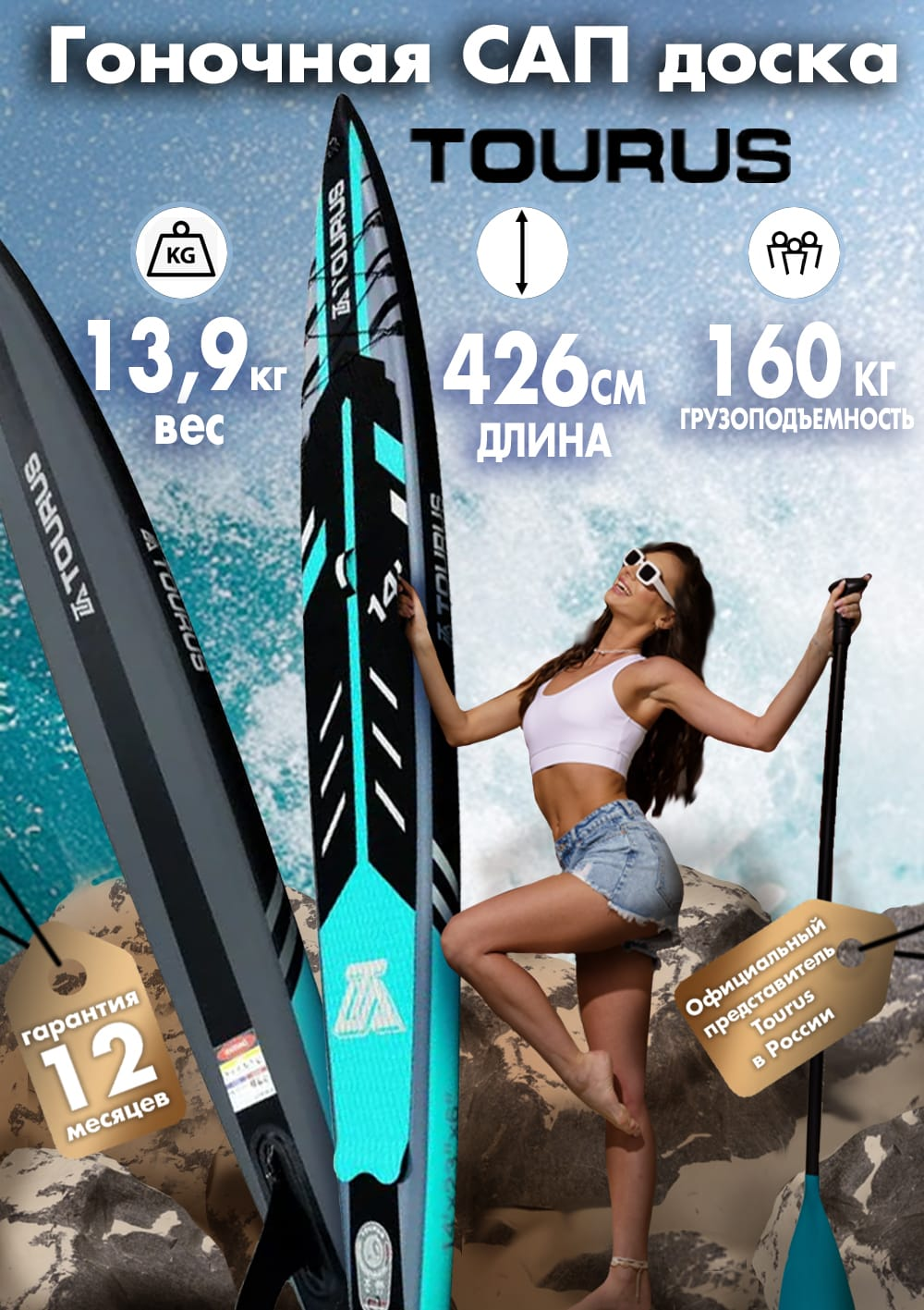 Сапборд туринговый SUP board TOURUS TS-FR02 14" 426x58x15, гоночный сап борд, сап доска надувная двухслойная скоростная узкая