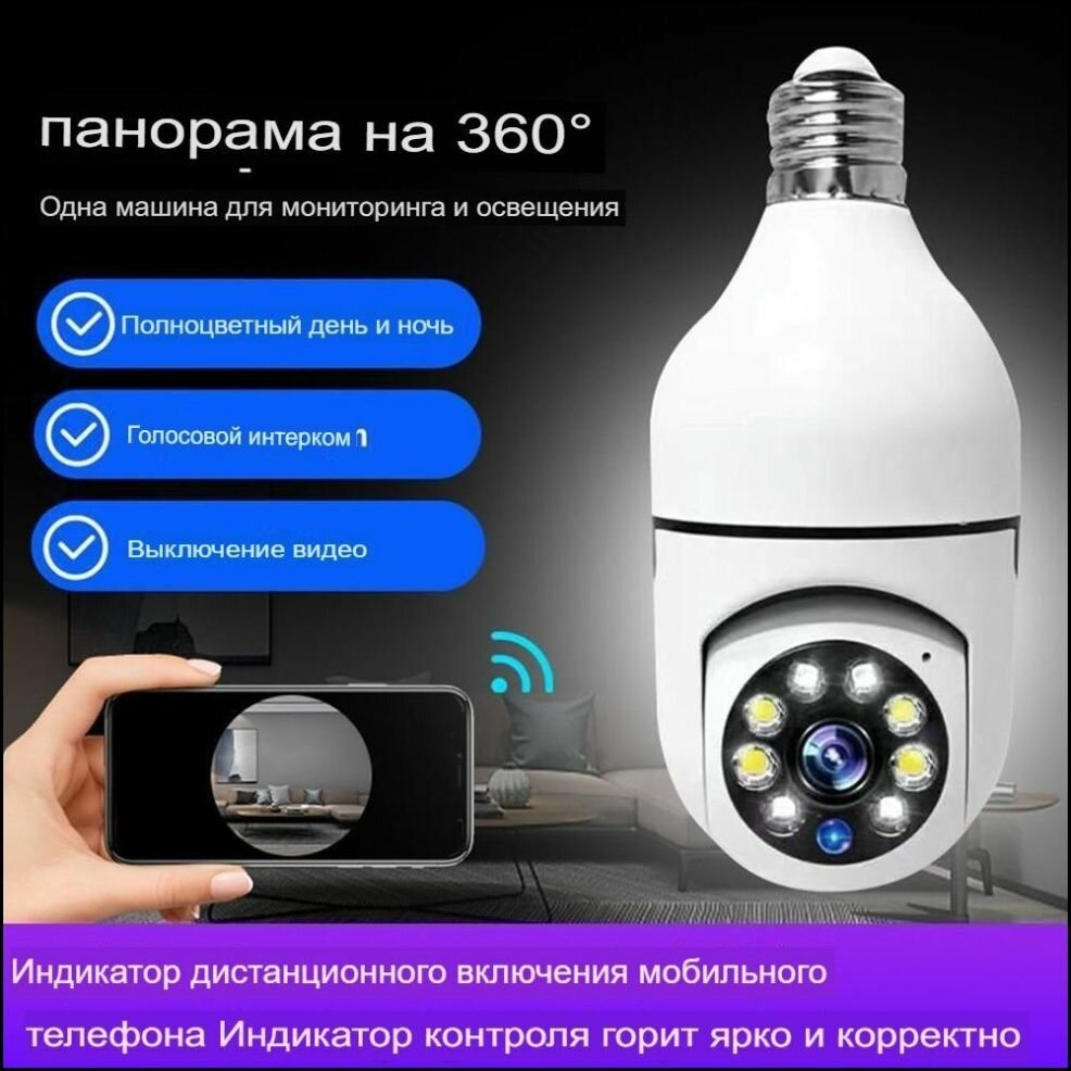 Камера видеонаблюдения для дома wi-fi