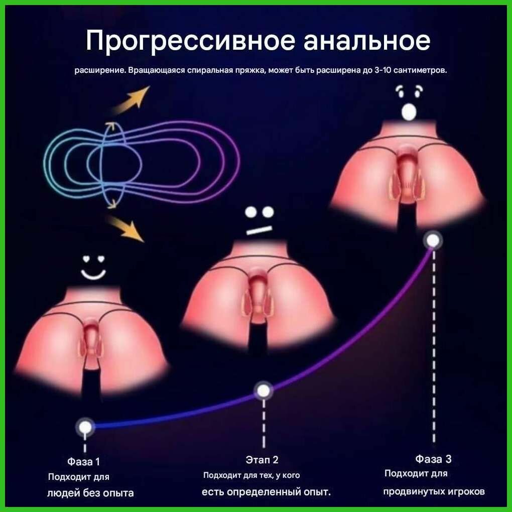 Комплект Анальных пробок для подготовки к анальному сексу