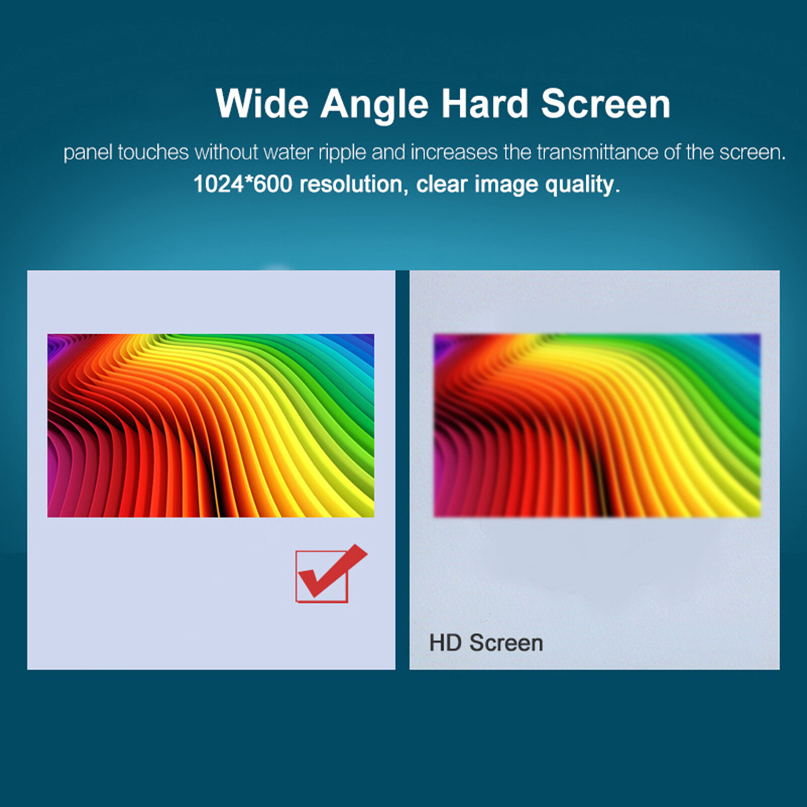 7-дюймовый HD IPS емкостный сенсорный дисплей с разрешением 1024*600, небольшой портативный монитор с USB HD-интерфейсом, совместимый с образовательными инструментами