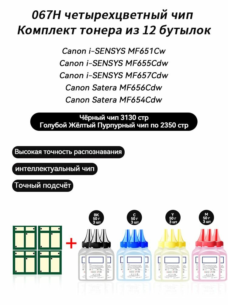 067H (набор) тонер 50г + чип для картриджей Canon Canon i-SENSYS MF651Cw MF655Cdw MF657Cdw Satera MF656Cdw MF654Cdw