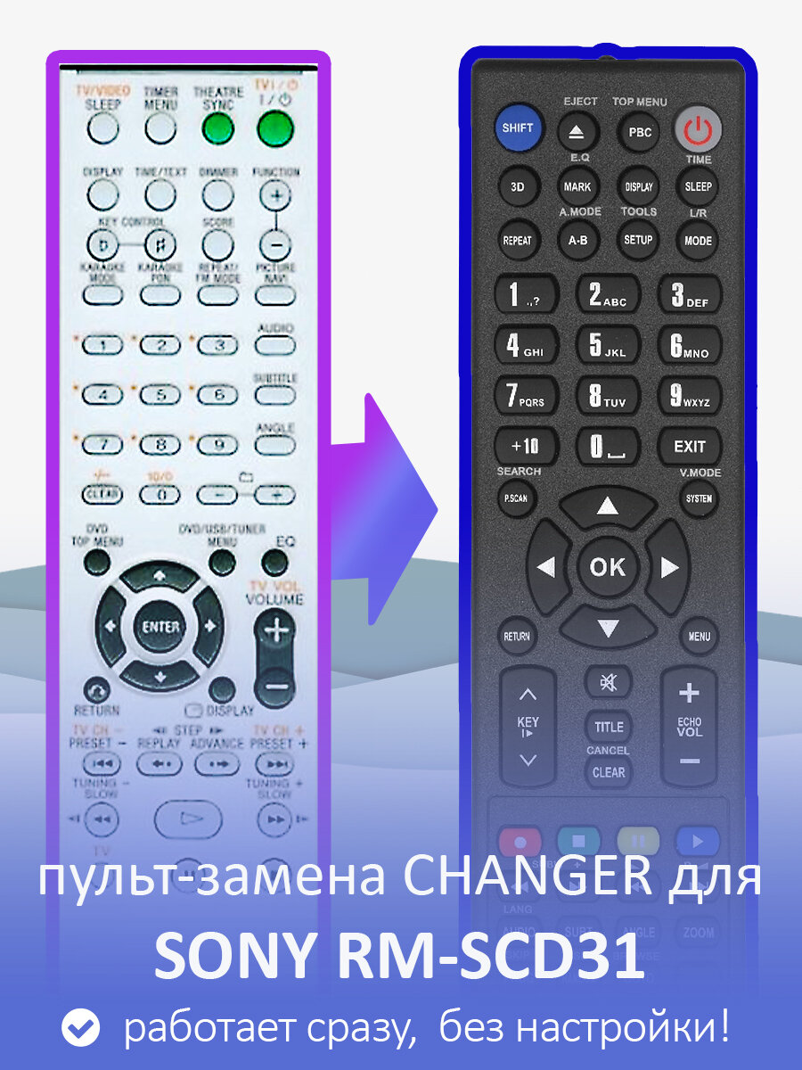 Пульт-замена для SONY RM-SCD31