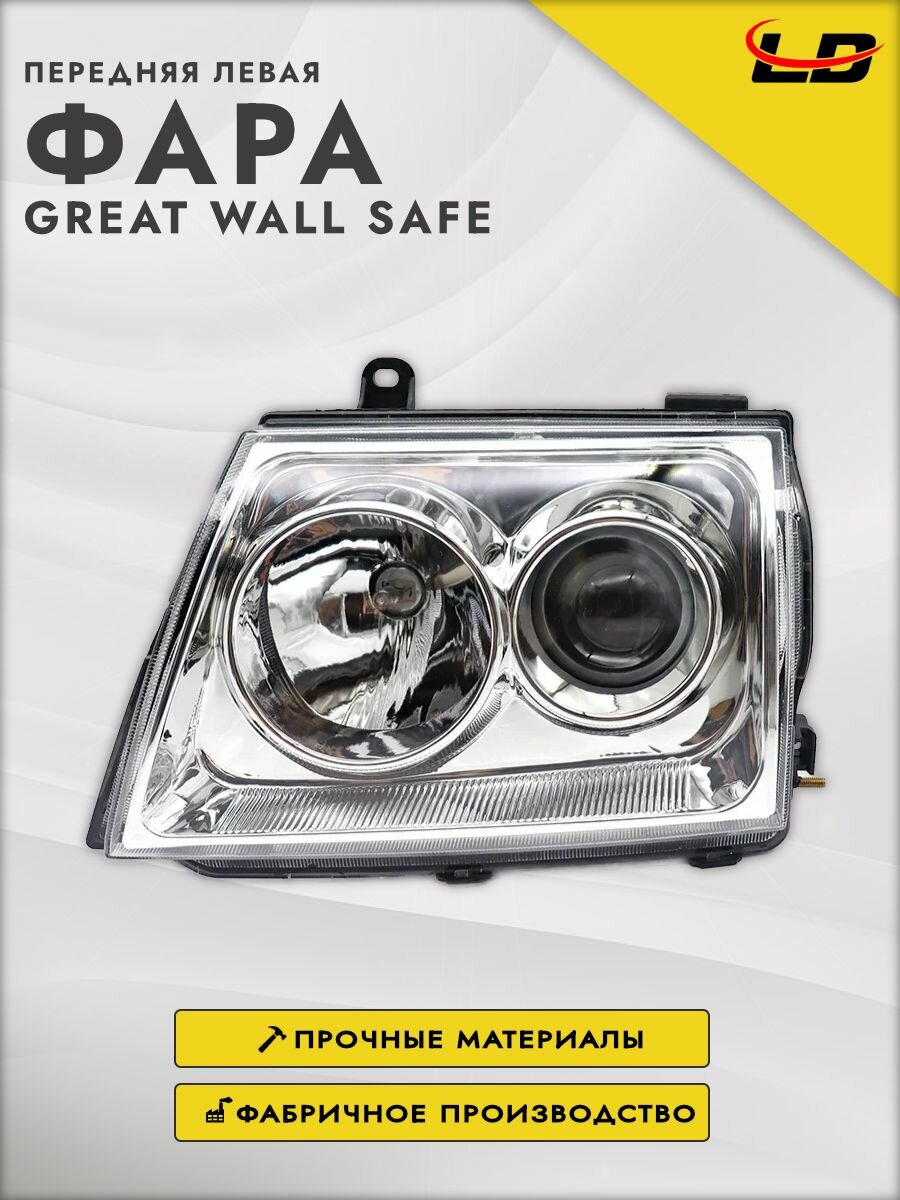 Фары автомобильные