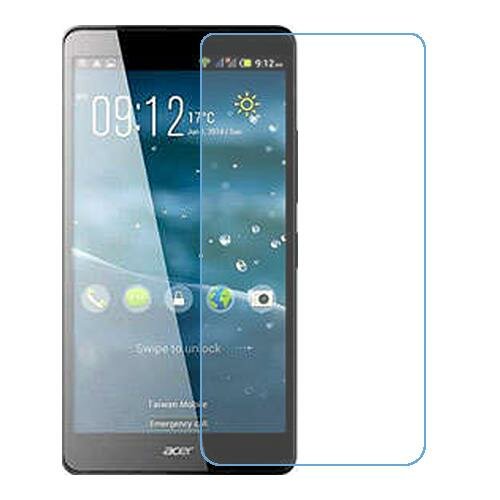 Скрин Мобайл защитный экран для Acer Liquid X1 из нано стекло 9H