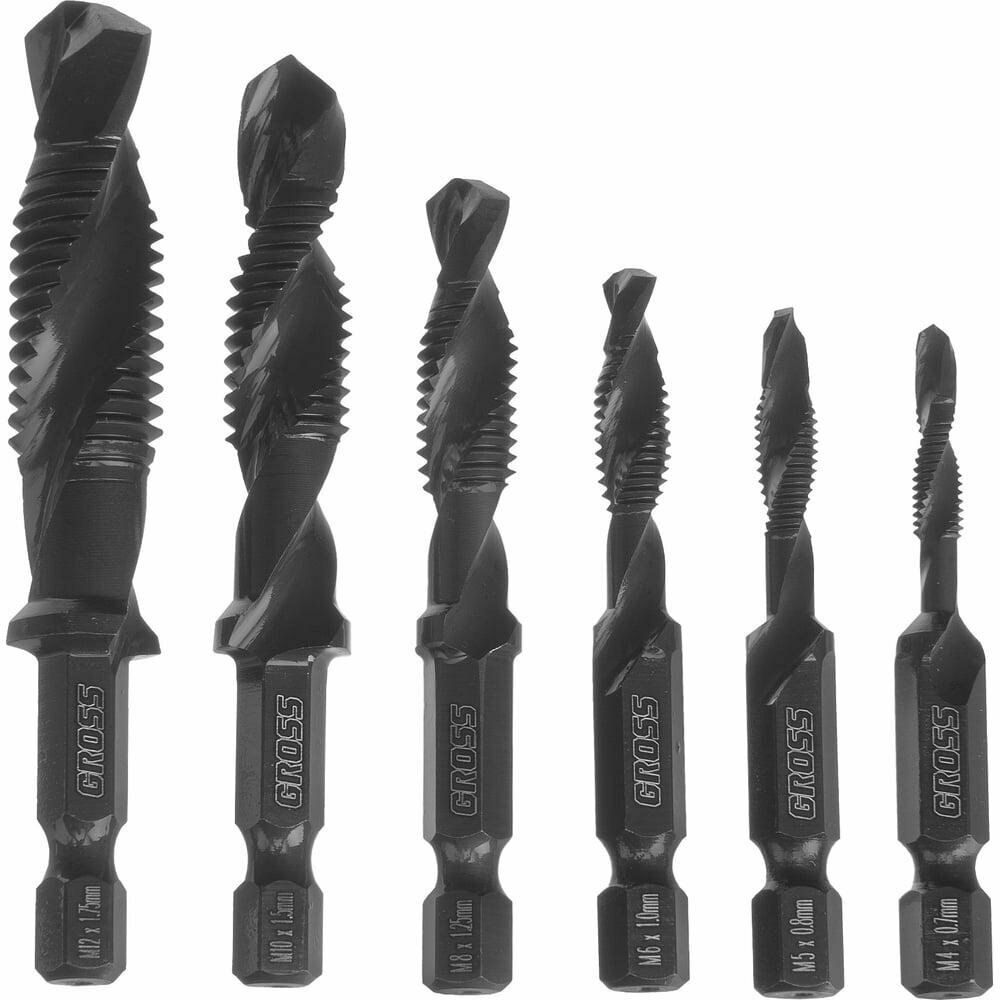 Набор сверл-метчиков GROSS М4-М12, Co5 76782
