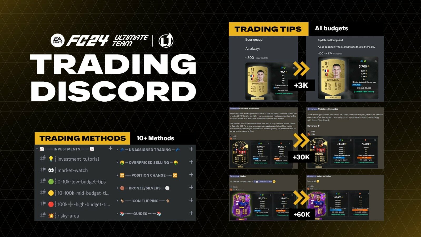 EA FC 24 - Trading Discord - 1 мес. подписка Origin Key | купить цифровой ключ для активации в России