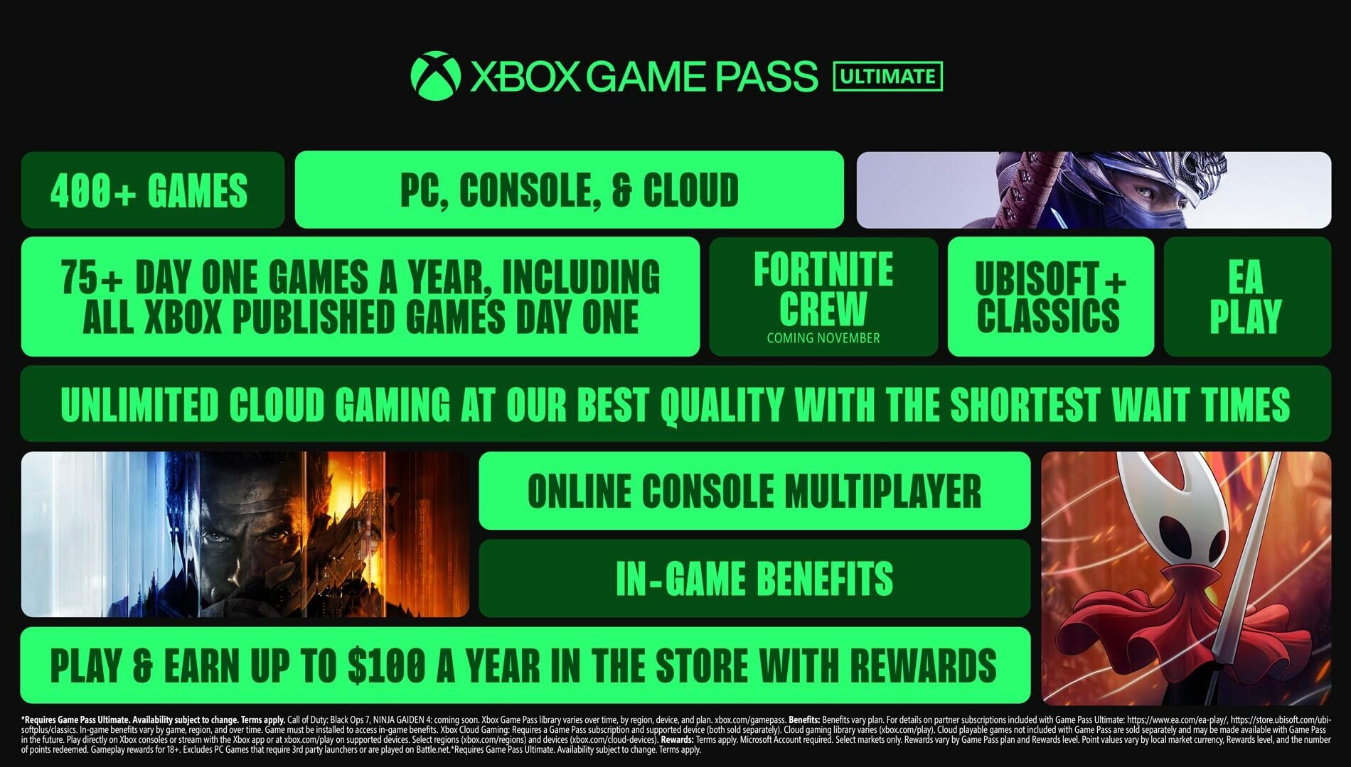 Xbox Game Pass Ultimate - 1 мес. подписка Карта (NON-STACKABLE) — фото 1