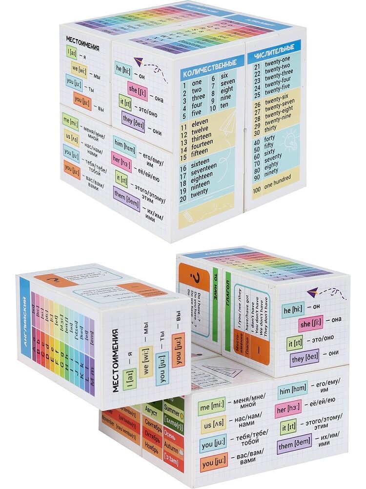 Кубик-трансформер. Шпаргалка школьника «Английский язык». (8х8 см, в пленке) (Арт. КУБ-1812)
