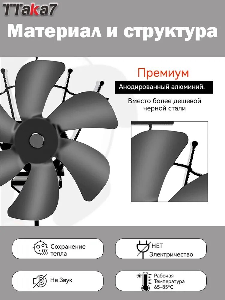 Каминный вентилятор TTaka7, из анодированного алюминия, Черный, черный матовый, Базовая модель — фото 1