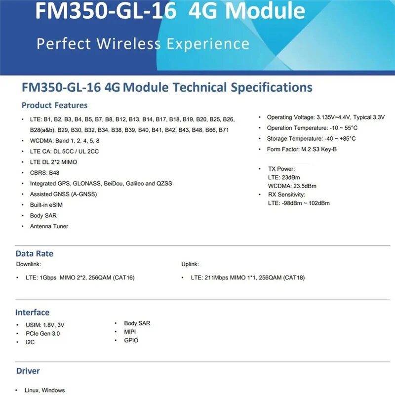 Модуль FM350-GL-16 4G для HP X14 X16