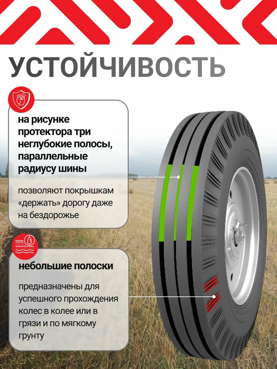 Шина тракторная 6.00-16 NORTEC IM08 88A6 6PR TT