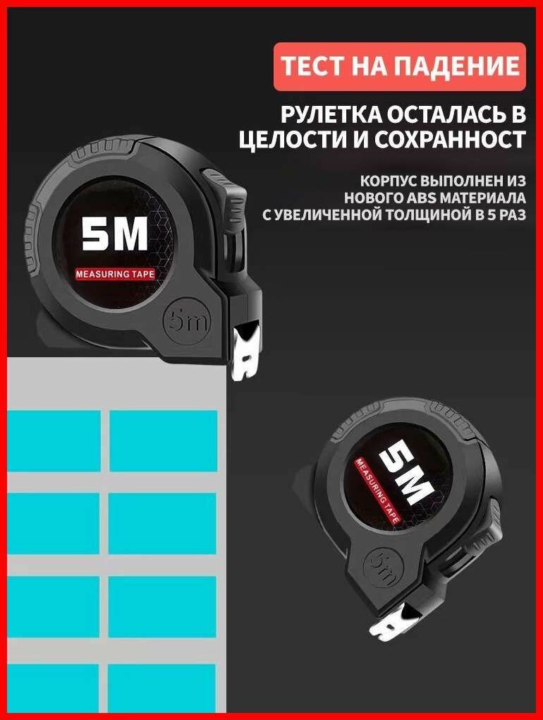 Измерение рулетки