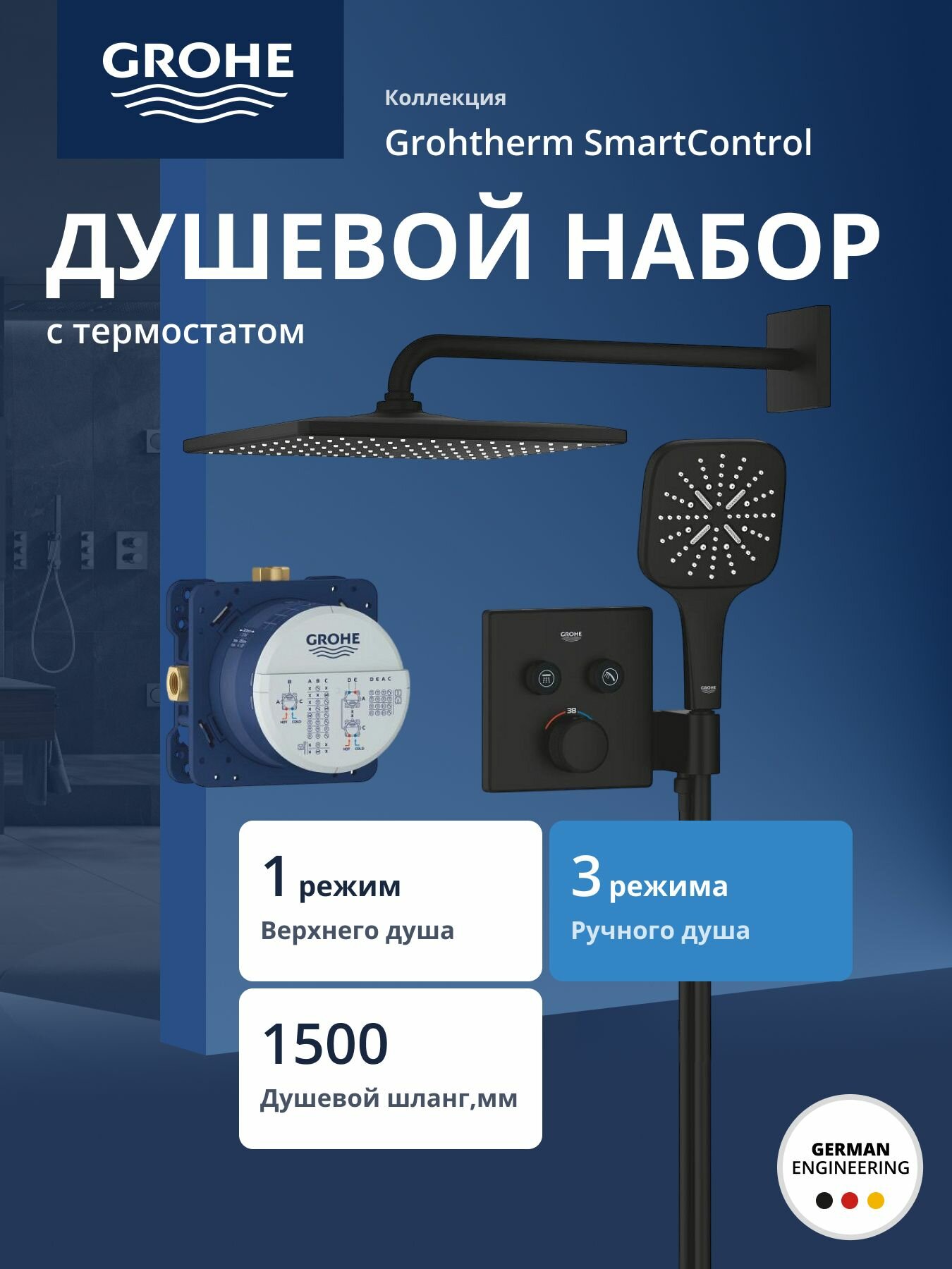 Душевая система GROHE Grohtherm SmartControl скрытого монтажа с термостатом, фантомный черный (34865KF0)
