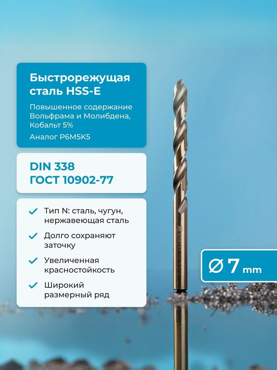 Сверло по металлу NORGAU Industrial со шлифованным профилем и подточкой перемычки по DIN 1412-С, спиральное, HSSE, 7 мм
